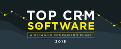 CRM Comparison Chart 2018 - Infographic | APPSeCONNECT