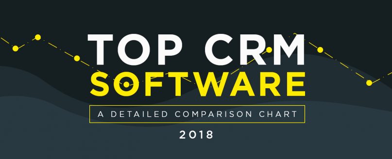 CRM Comparison Chart 2018 - Infographic | APPSeCONNECT