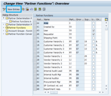 Create Partner Functions in SAP | APPSeCONNECT