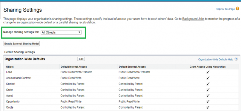 How to Create Sharing Rules in Salesforce | APPSeCONNECT