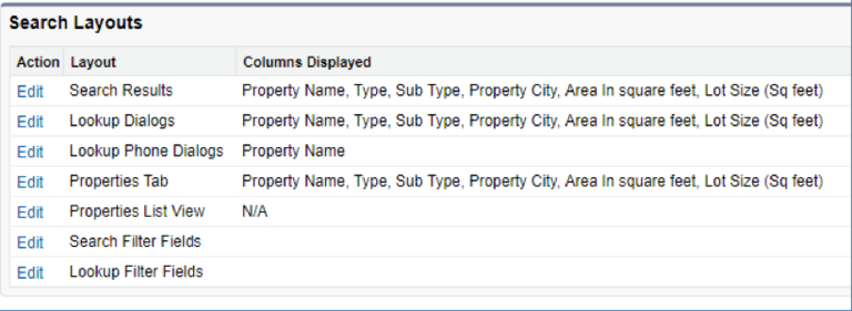 Layouts in Salesforce - All You Need To Know | APPSeCONNECT