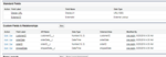 Salesforce Connect - Everything You Need To Know