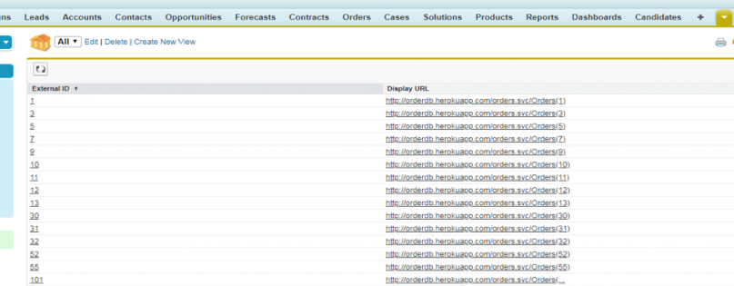 Salesforce Connect - Everything You Need To Know