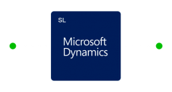 Microsoft Dynamics SL Integration Solutions - APPSeCONNECT