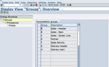 Configuring Sales Order Reasons within SAP
