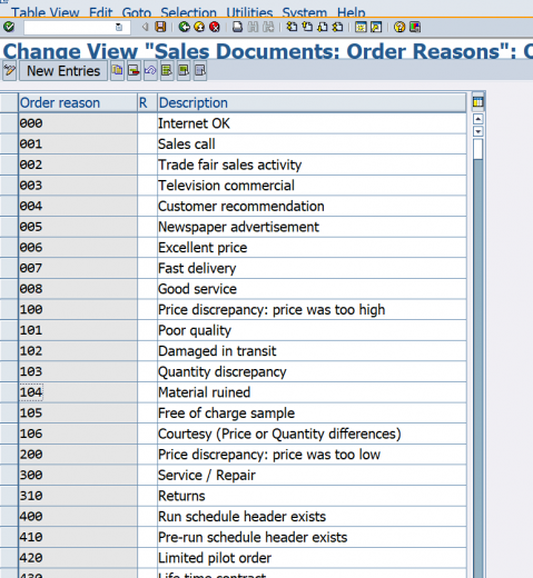 Configure Sales Order Reasons in SAP | APPSeCONNECT
