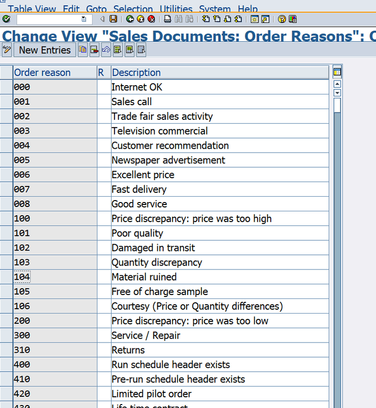 Configuring Sales Order Reasons within SAP