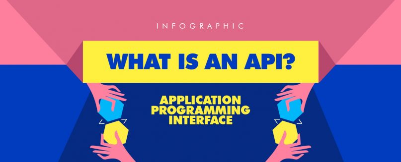 All you must know about an API - An Infographic | APPSeCONNECT