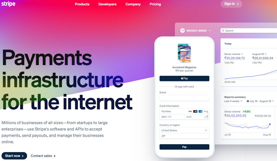 8 Best Shopify Payment Gateways - The Ultimate Guide