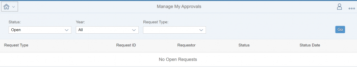Partner Program Benefits announced in SAP Global Partner Summit