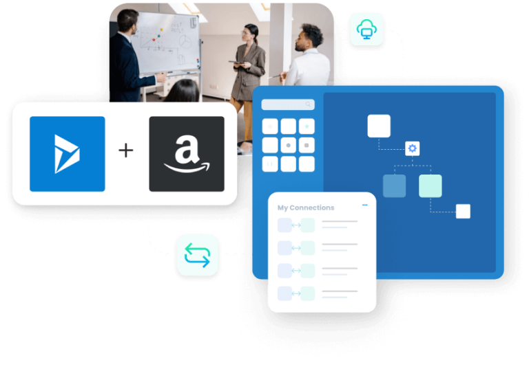 Microsoft Dynamics 365 Finance and Operations and Amazon Integration