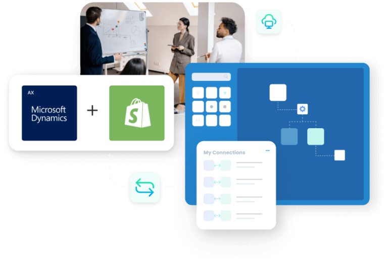 Microsoft Dynamics AX Shopify Integration | APPSeCONNECT