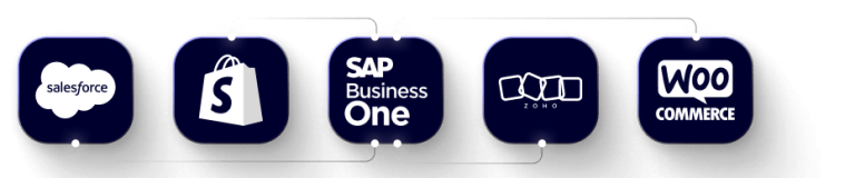 Top 7 Application Integration Tools in 2025: Features & Use Cases | APPSeCONNECT