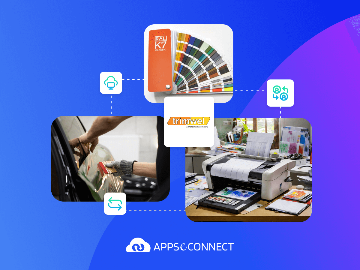 Trimwel LTD - SAP Business One and Shopify Integration Success Story | APPSeCONNECT