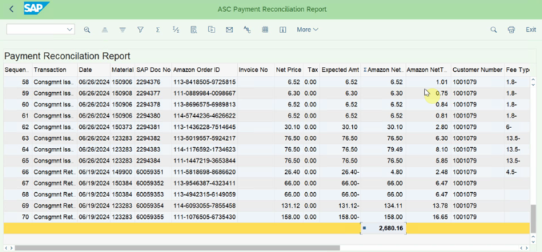 Amazon Payment Reconciliation Made Easy with SAP Integration | APPSeCONNECT