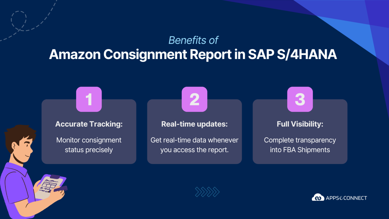 How to Generate Amazon Consignment Report in SAP S/4HANA | APPSeCONNECT