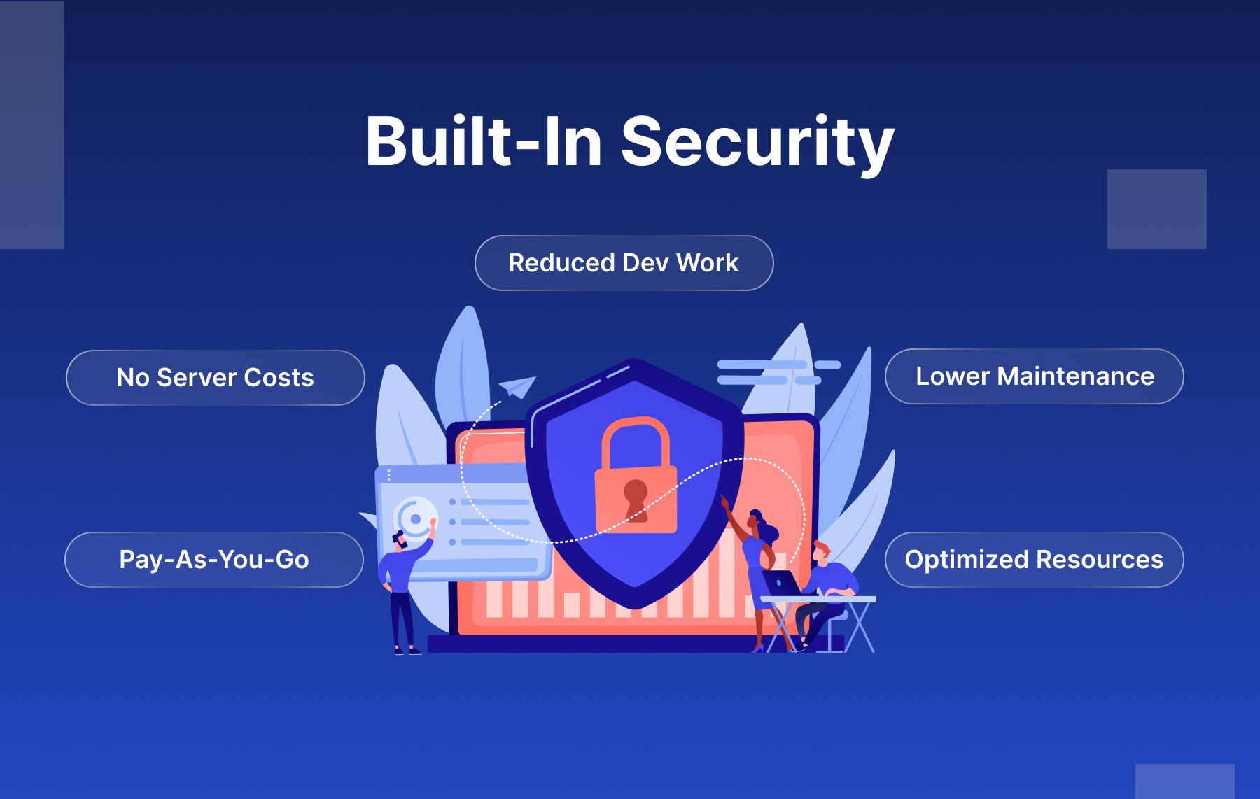 Cloud-Based Integration: A Complete Guide | APPSeCONNECT
