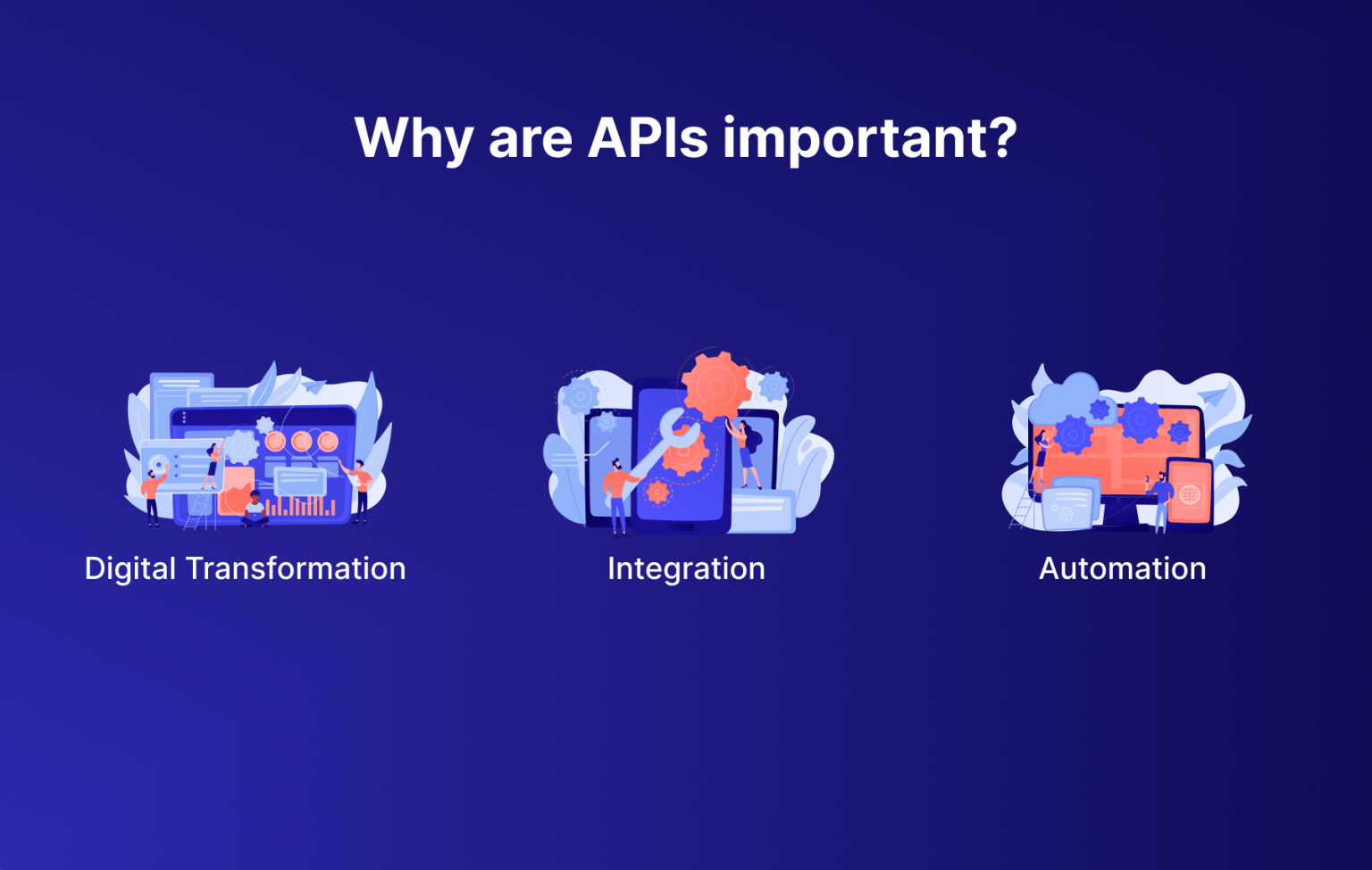API Benefits: 11 Advantages for Businesses & Developers (2025 Guide)