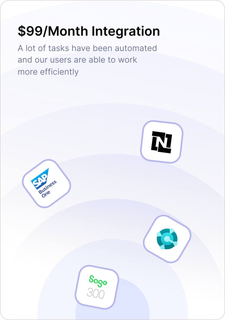 Microsoft Dynamics 365 Business Central and Shopify Plus Integration ...