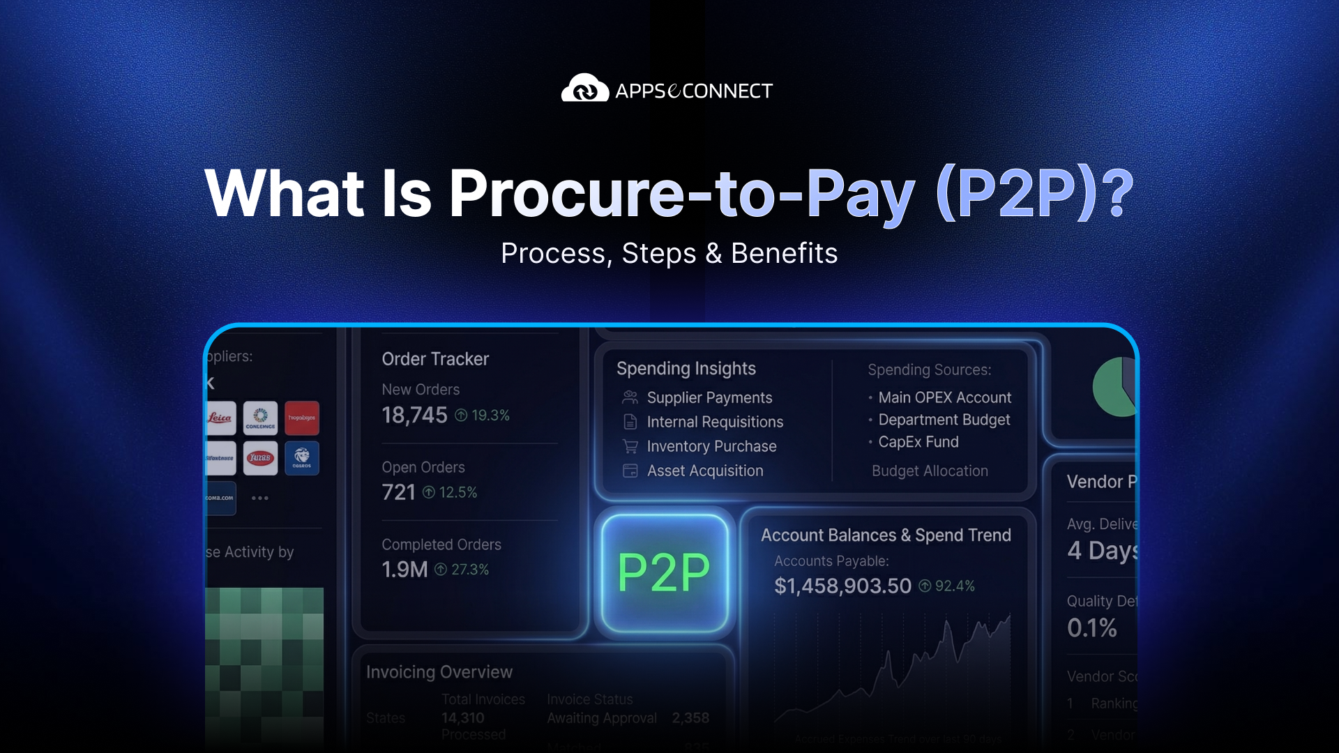 What Is Procure-to-Pay (P2P)? Process, Steps & Benefits | APPSeCONNECT